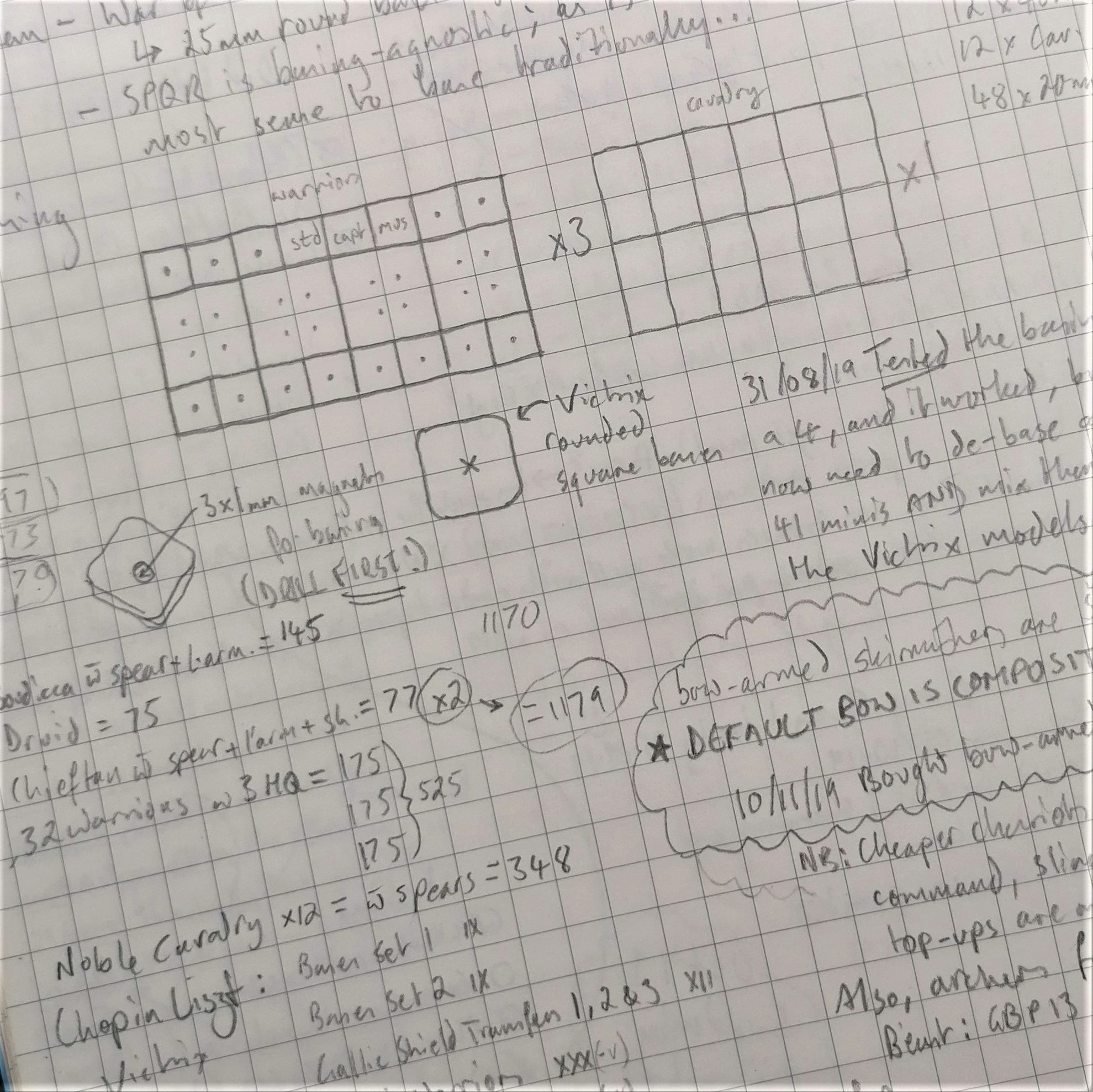 The Wargamer’s Notebook
