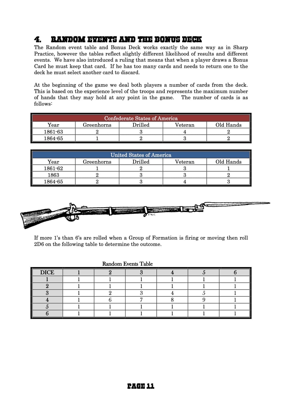 Terrible Sharp Sword