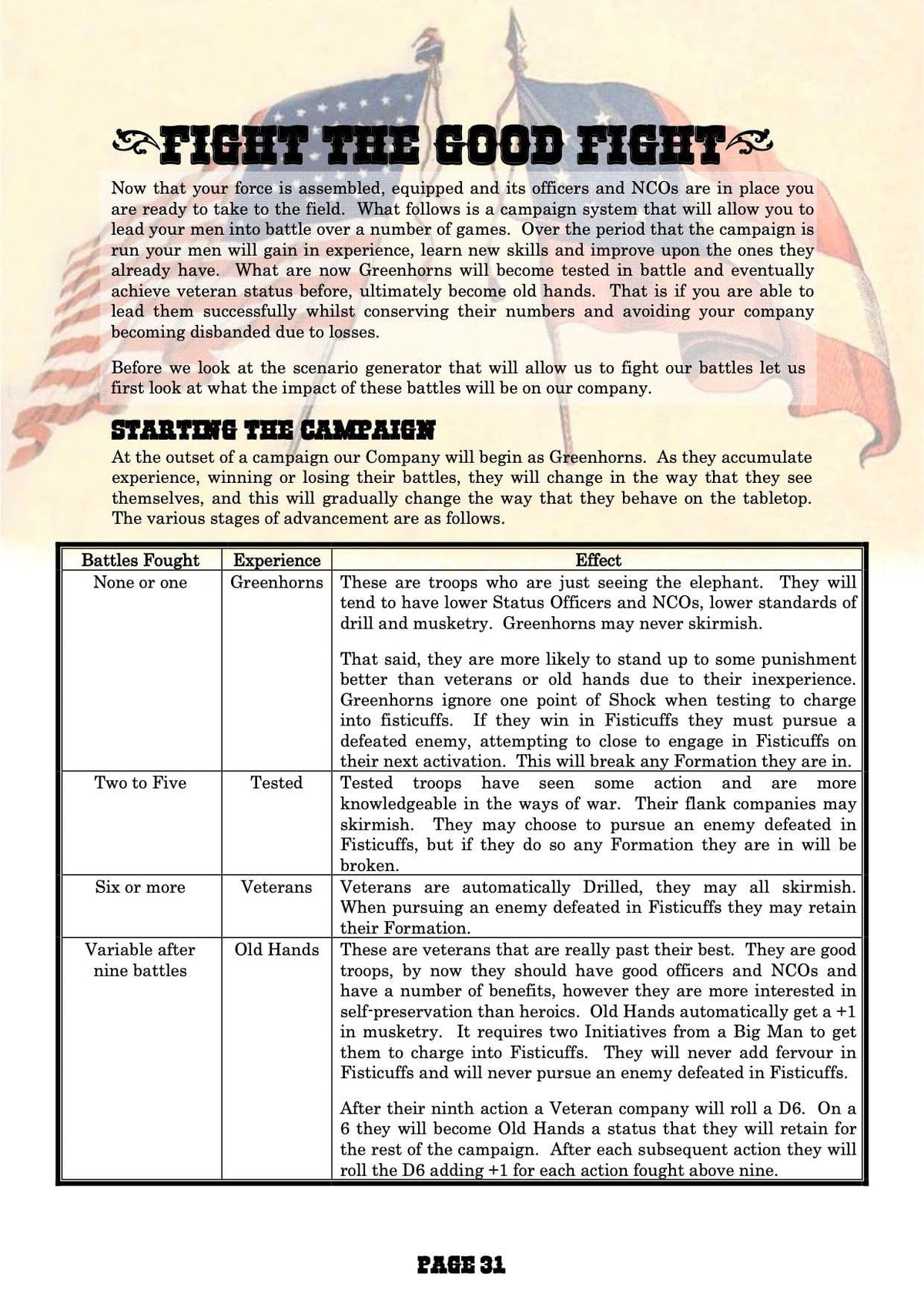 Terrible Sharp Sword